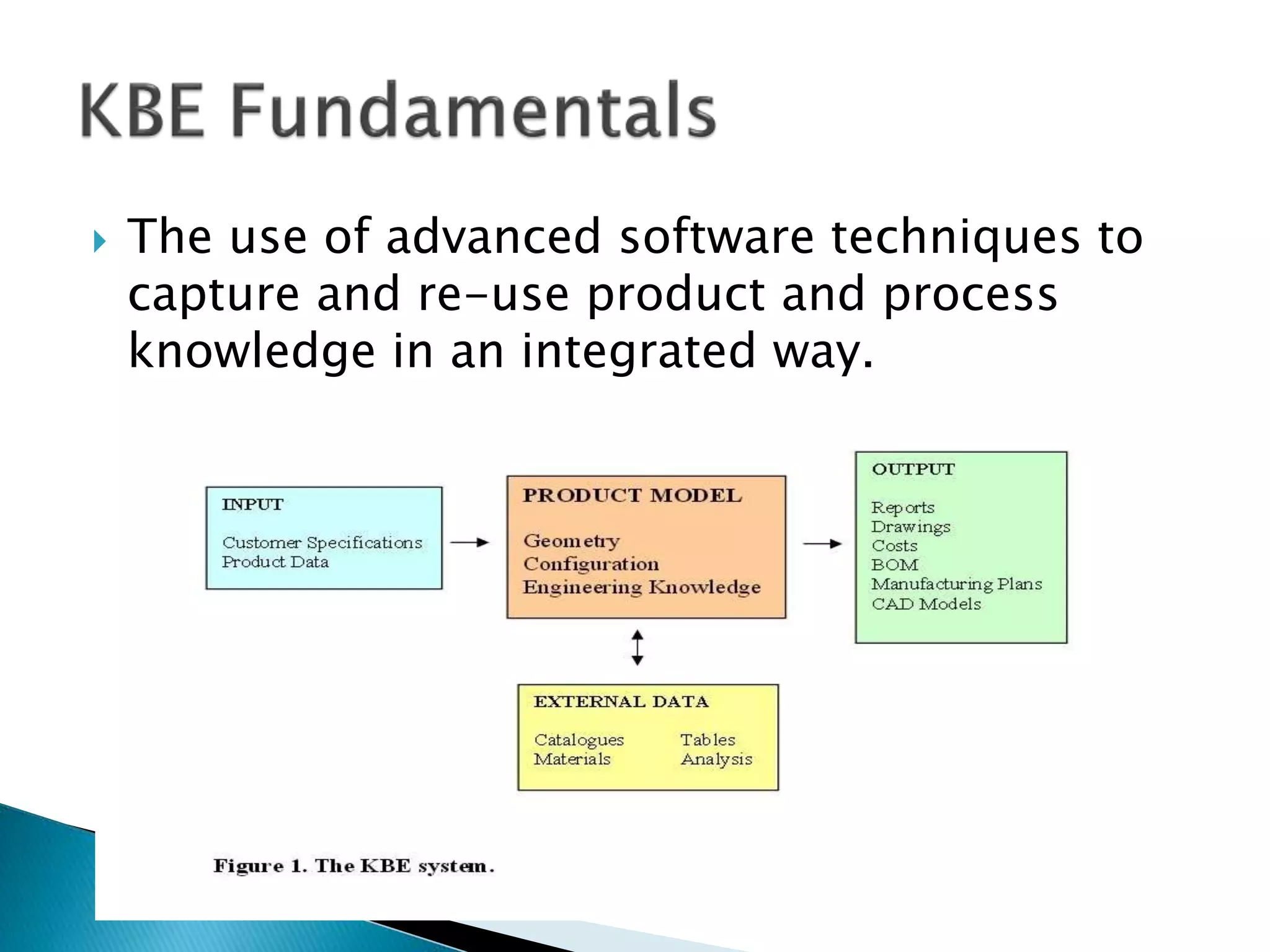 KNOWLEGE BASED ENGINEEERING | PPTX