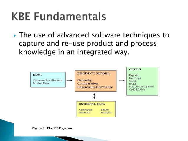 KNOWLEGE BASED ENGINEEERING | PPTX