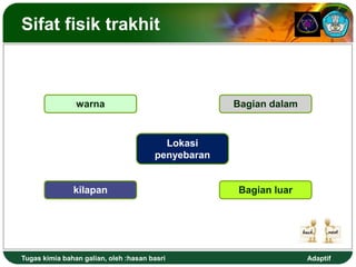 Kbg batu trakhit | PPTX