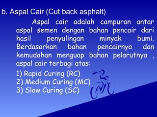 Kbg aspal {ika nurcahyaningsih(1205025100)} | PPT