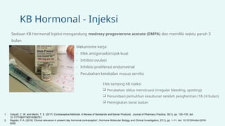 mengenai bermacam-macam jenis KB serta kontraindikasi penggunaan KB | PPTX