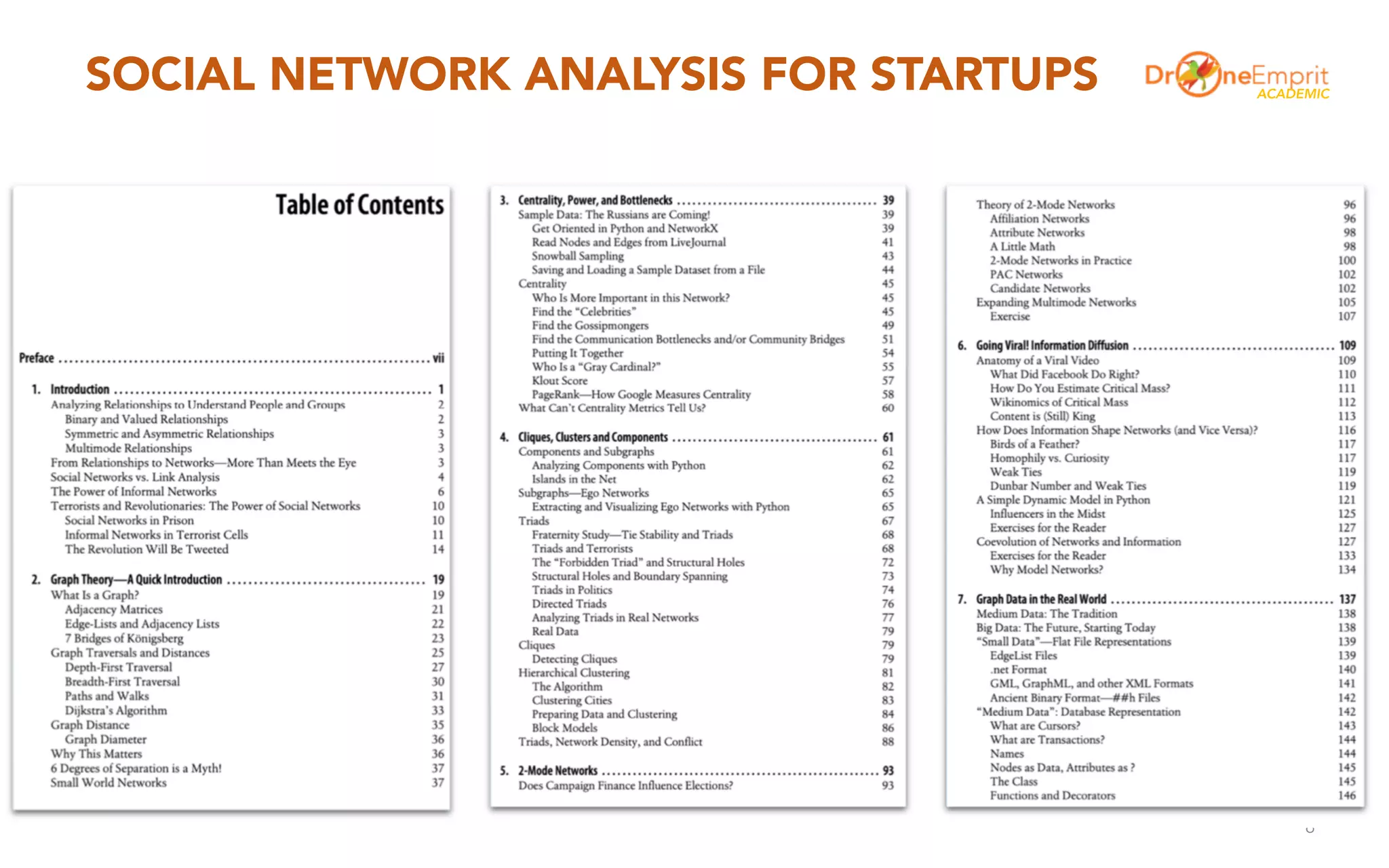Social Network Analysis using Gephi and Drone Emprit | PPT Social Network Analysis using Gephi and Drone Emprit | PPT