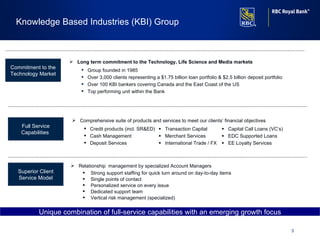 RBC Knowledge Based Industries- Winnipeg | PPT