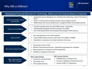 RBC Knowledge Based Industries- Winnipeg | PPT