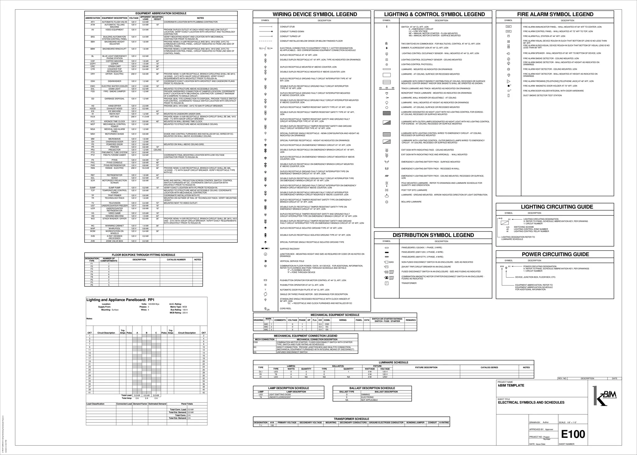 kBIM-MEPT---Legends-and-Schedules.pdf