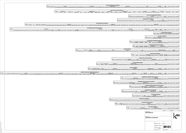 kBIM-MEPT---Legends-and-Schedules.pdf