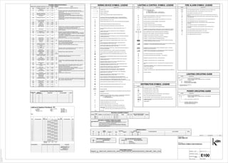 kBIM-MEPT---Legends-and-Schedules.pdf