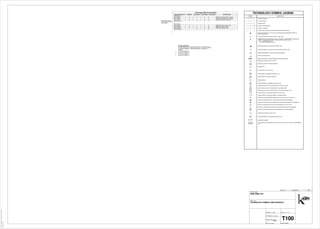 kBIM-MEPT---Legends-and-Schedules.pdf
