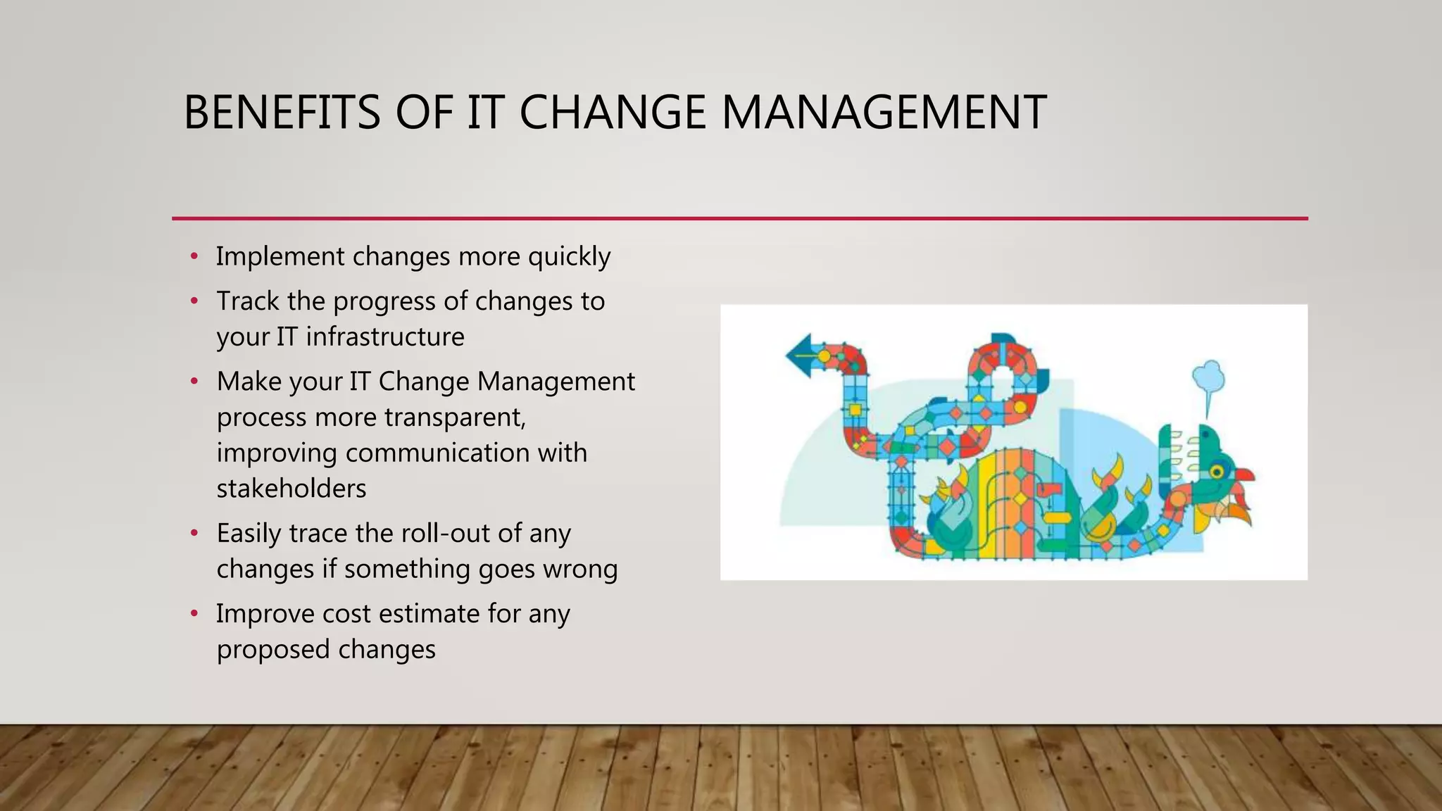 knowledge Byte -IT change management | PPT