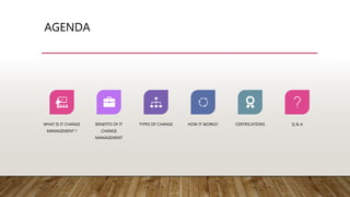 knowledge Byte -IT change management | PPT