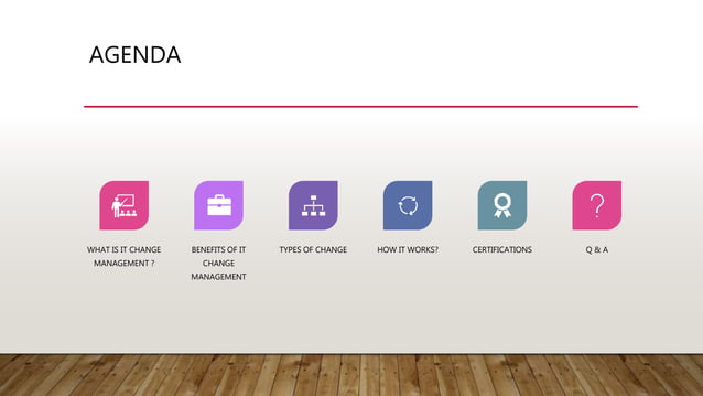 knowledge Byte -IT change management | PPT