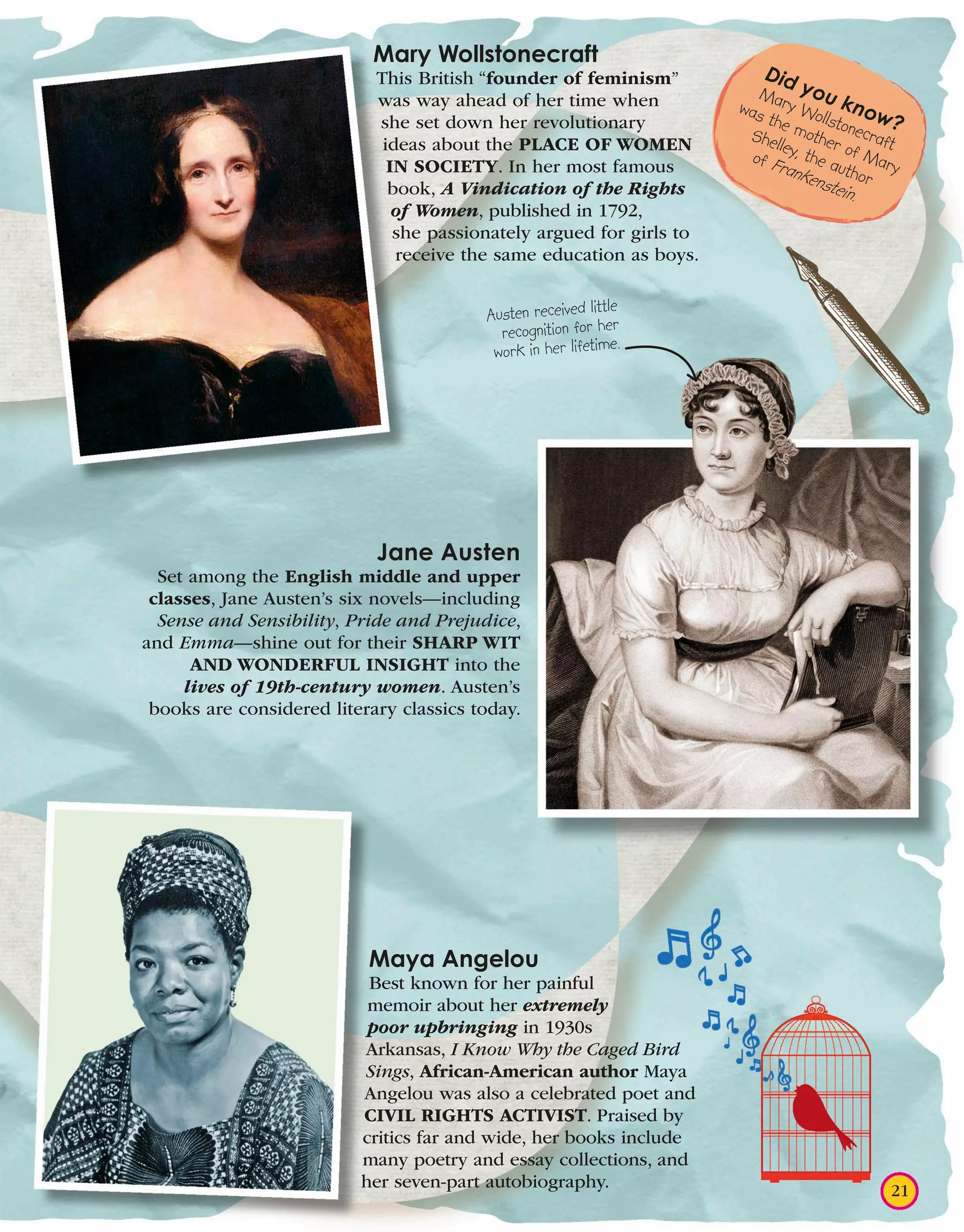100 Women Who Made History | PDF