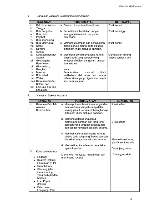 KBK - SKOP DAN SPESIFIKASI PERKHIDMATAN KEBERSIHAN BANGUNAN DAN KAWASAN.pdf