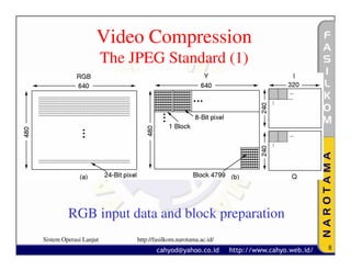 Kbk436 Sistem Operasi Lanjut Lecture01 | PDF