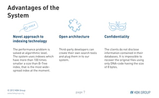 Kbk group presentation | PPT | Free Download