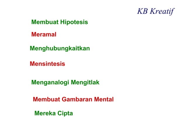 Kemahiran Berfikir Kritis dan Kreatif KBKK | PPT