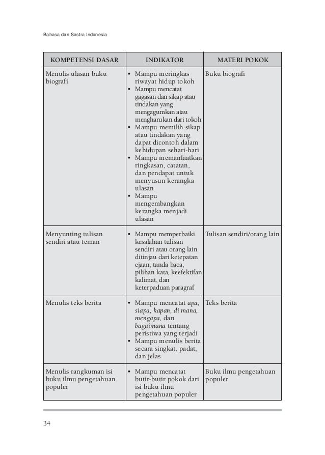 Kbk smp 03. bahasa & sastra indonesia