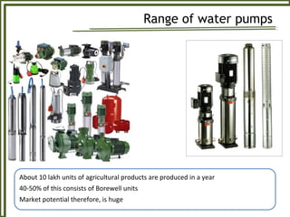 Kbl water pumps | PPT