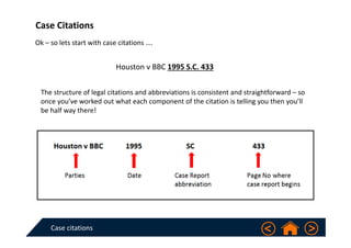 Understanding legal citations and abbreviations - Knowledge Base | PDF