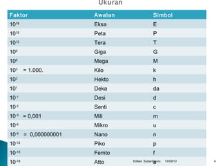 Kbm biologi virus | PPT