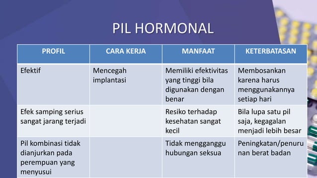 KB METODE HORMONAL.pptx