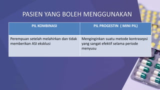 KB METODE HORMONAL.pptx