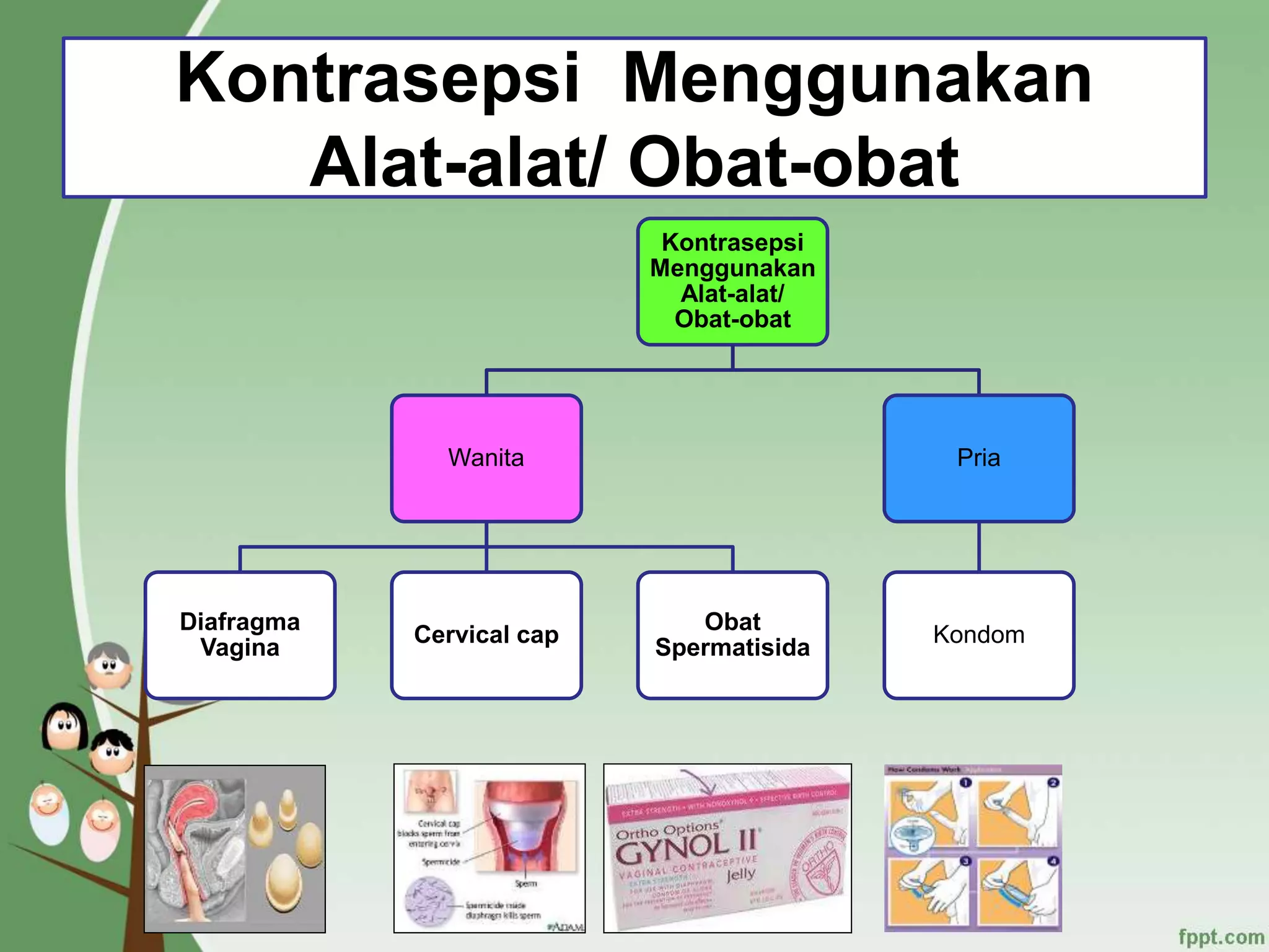 METODE KONTRASEPSI JANGKA PANJANG | PPTX