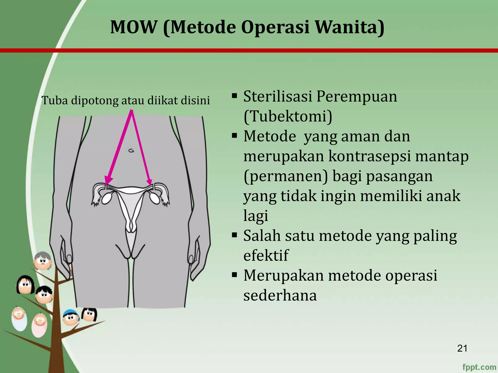 METODE KONTRASEPSI JANGKA PANJANG | PPTX