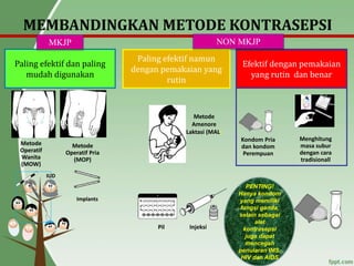 METODE KONTRASEPSI JANGKA PANJANG | PPTX