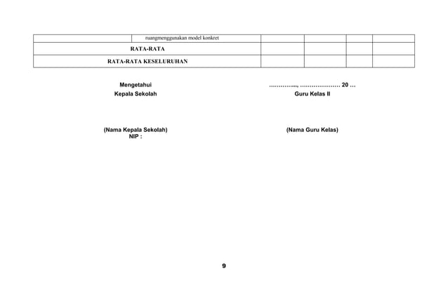 KBM Kelas 2 Sm1 TP 2019 2020.docx sd 1 Mandala | PPT