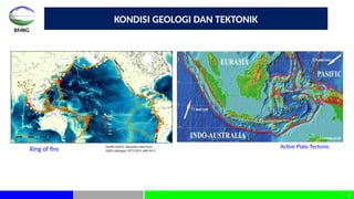 pengenalan meteorologi dan geofisika ITERA 091020 | PPTX