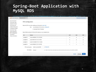 Spring boot-application | PPT