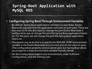 Spring boot-application | PPT