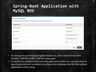 Spring boot-application | PPT