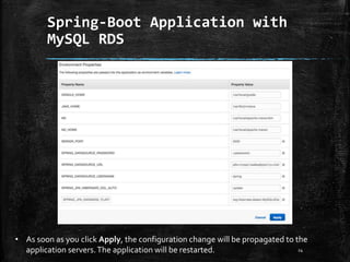 Spring boot-application | PPT