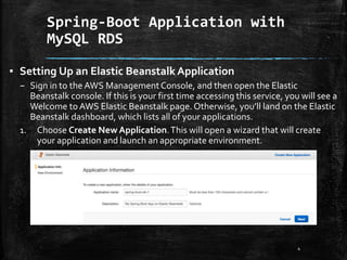 Spring boot-application | PPT