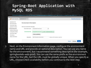 Spring boot-application | PPT