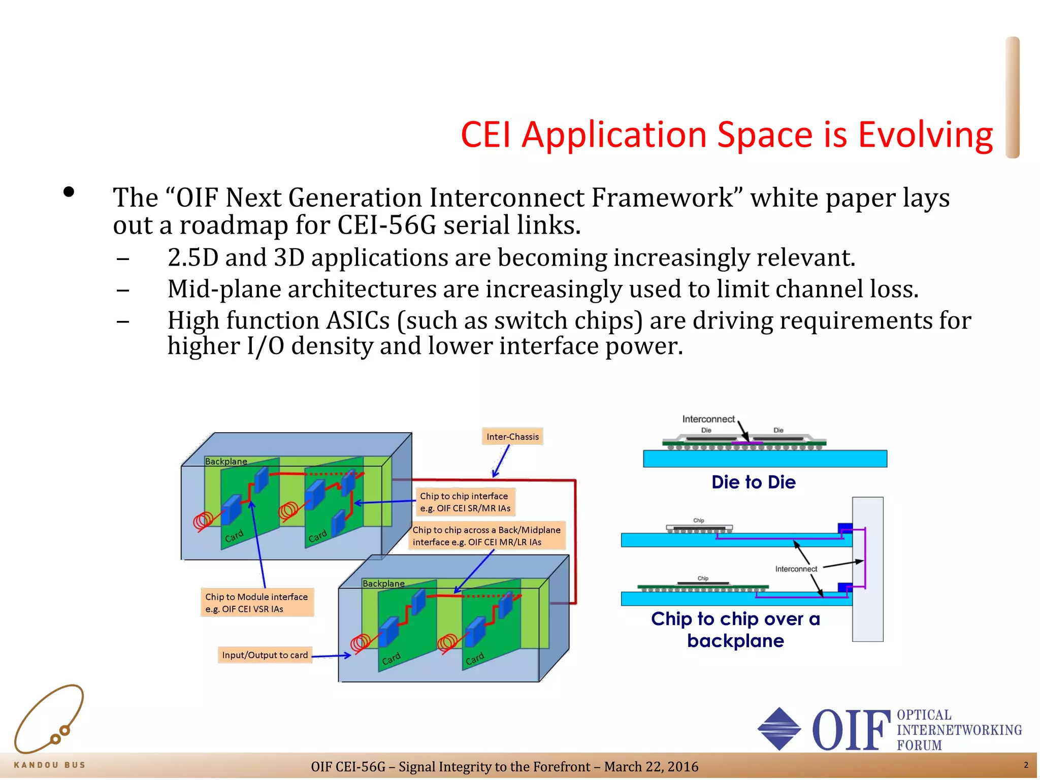 Enrz Advanced Modulation For Low Latency Applications Pdf Computer