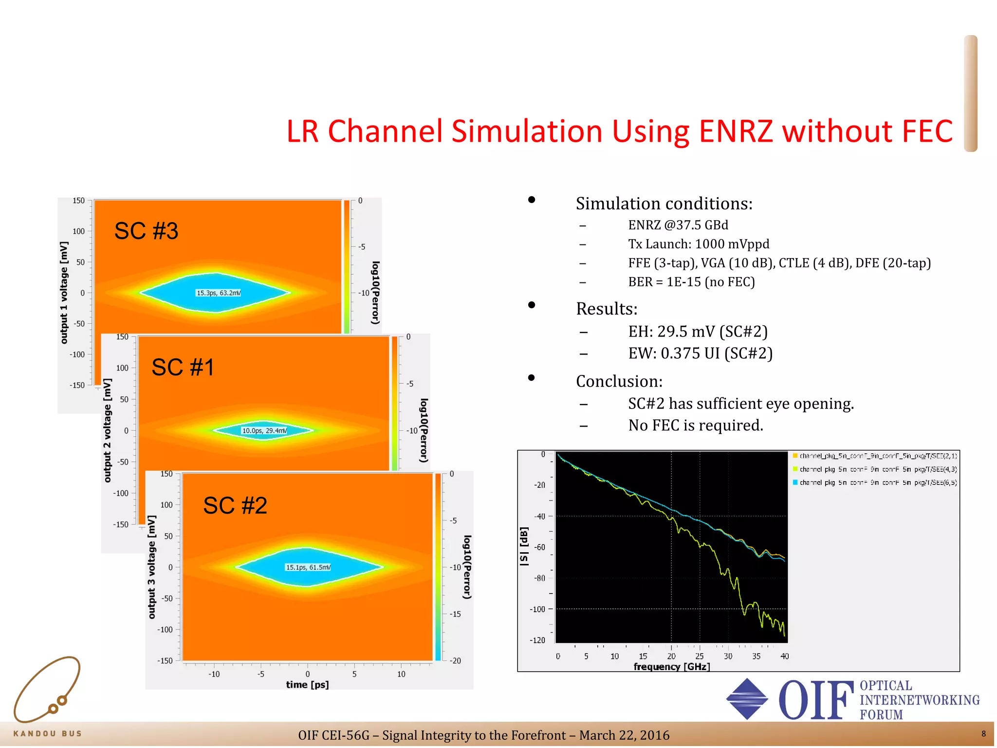Enrz Advanced Modulation For Low Latency Applications Pdf Computer