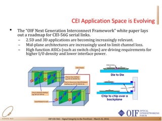 ENRZ Advanced Modulation for Low Latency Applications | PDF