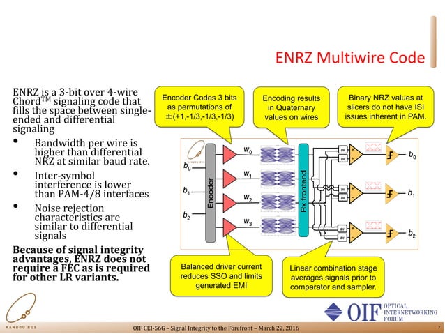 ENRZ Advanced Modulation for Low Latency Applications | PDF | Computer ...