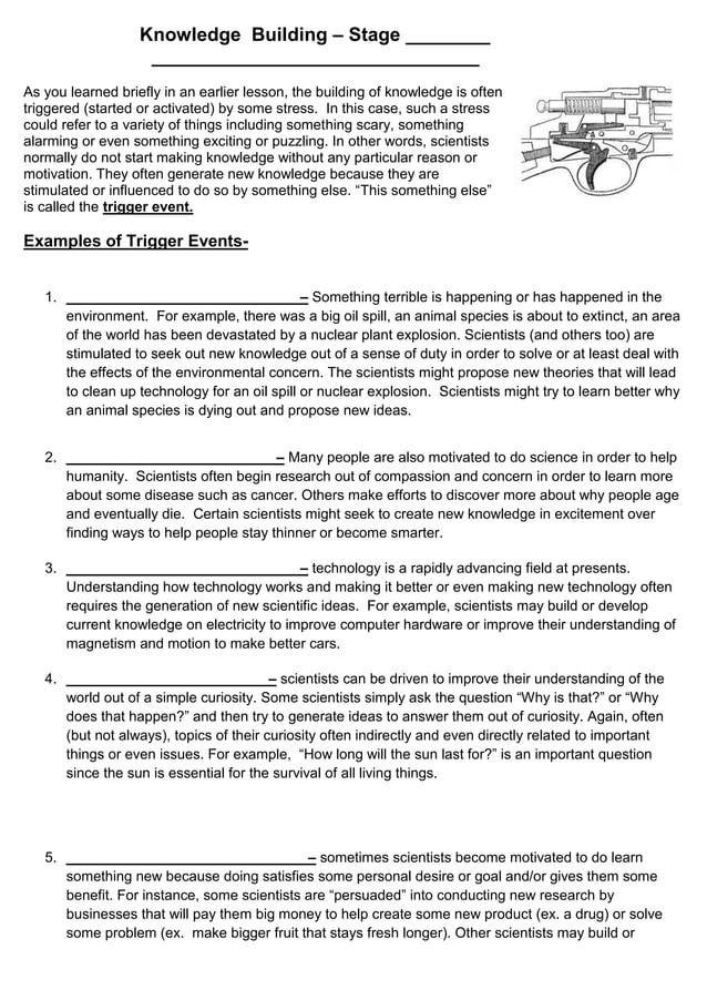 Kb on Matter and Chemistry process handouts and notes | PDF