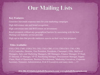 Kbox network users email data | PPTX