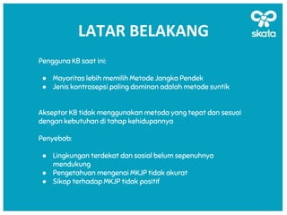 Keluarga Berencana SKATA Apps (Communication Plan) | PDF