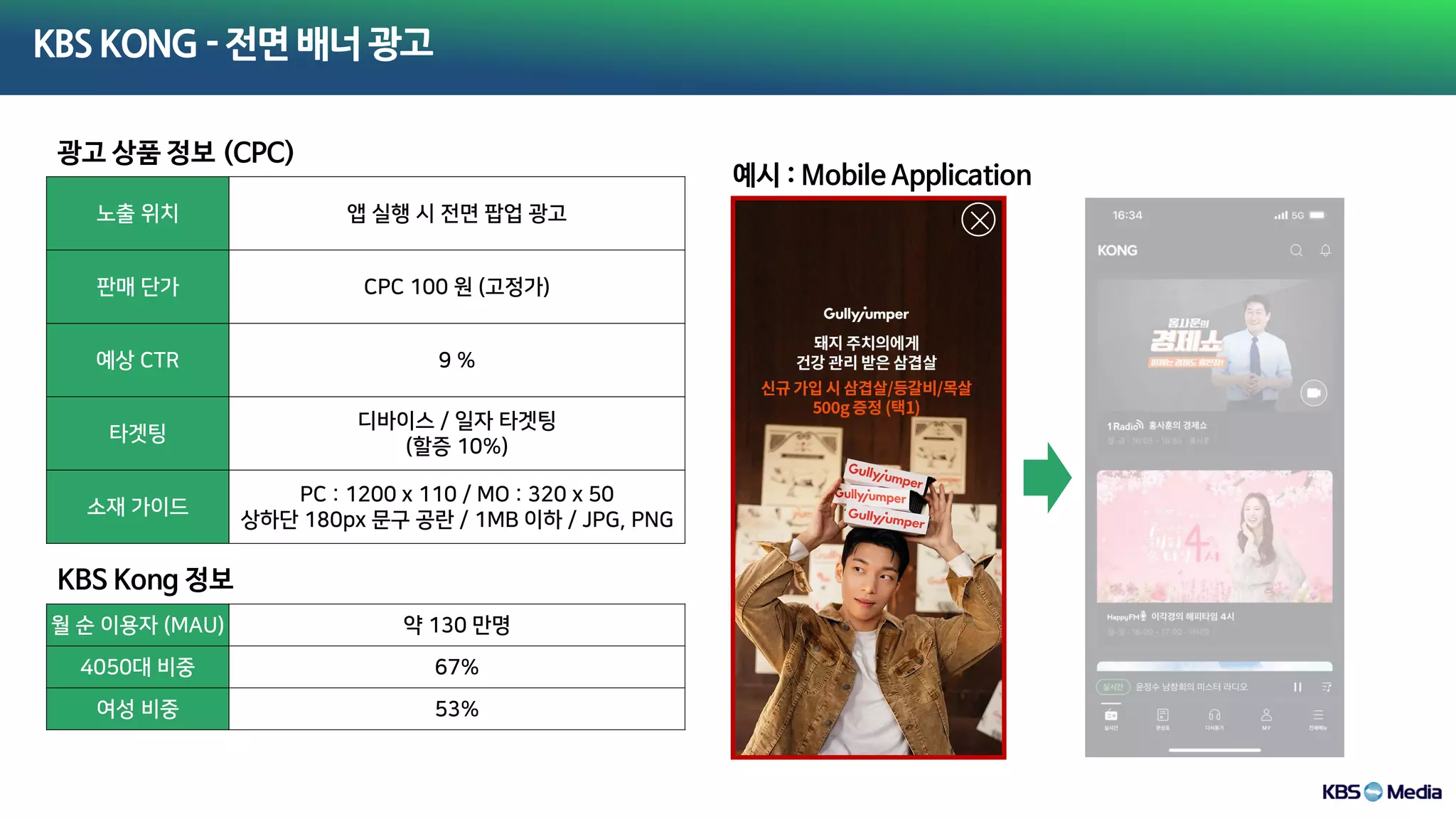 [KBS] KBS 통합 배너 광고 소개서_2206.pdf