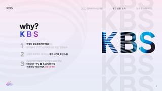 [KBS] KBS OTT_2022 항저우 아시안 게임_광고 소개서_2308_v4.pdf