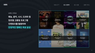 [KBS] KBS OTT 동영상 및 배너 광고 소개서_2307.pdf