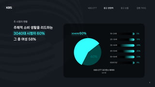 [KBS] KBS OTT 동영상 및 배너 광고 소개서_2307.pdf