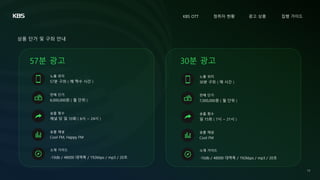 [KBS] Kong 앱 배너&음성 광고 소개서_2308.pdf