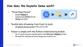 Achieve Blazing-Fast Ingest Speeds with Apache Arrow | PPT